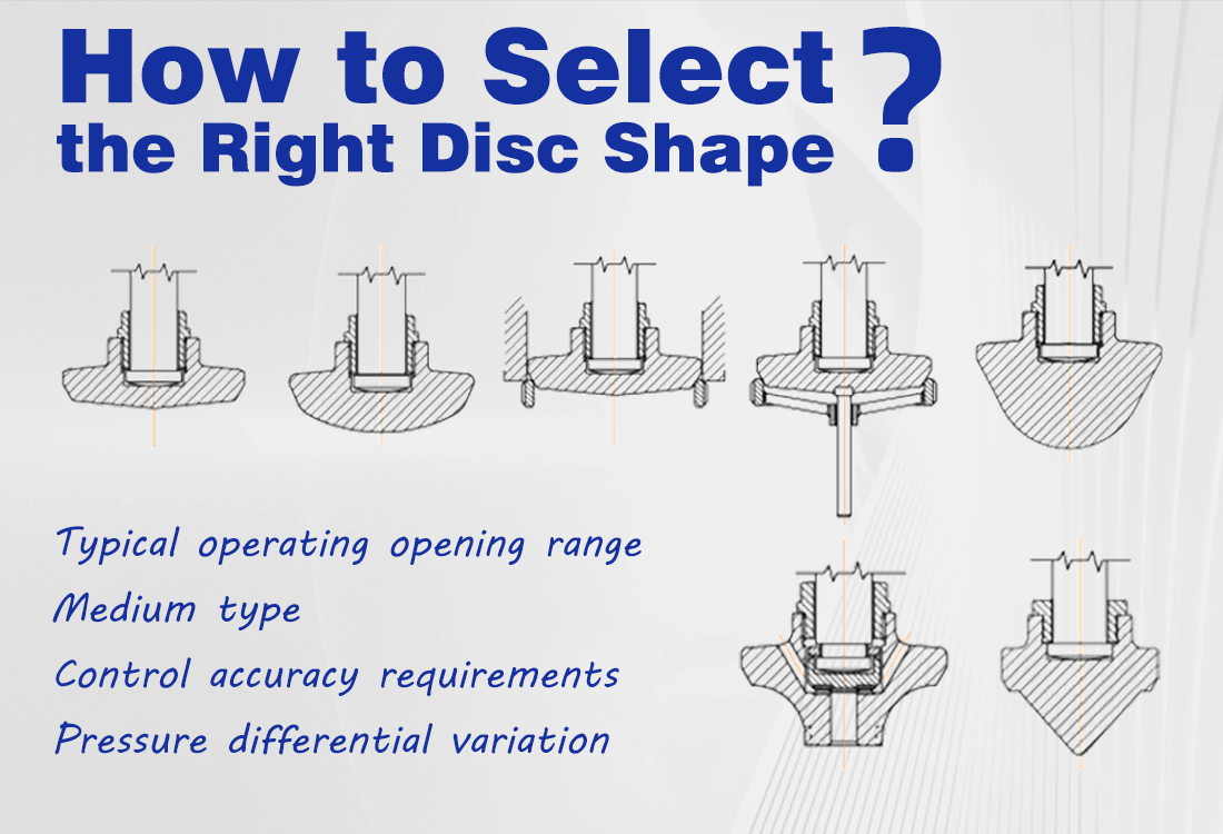 How Globe Valve Disc Shape Affects Flow Characteristics
