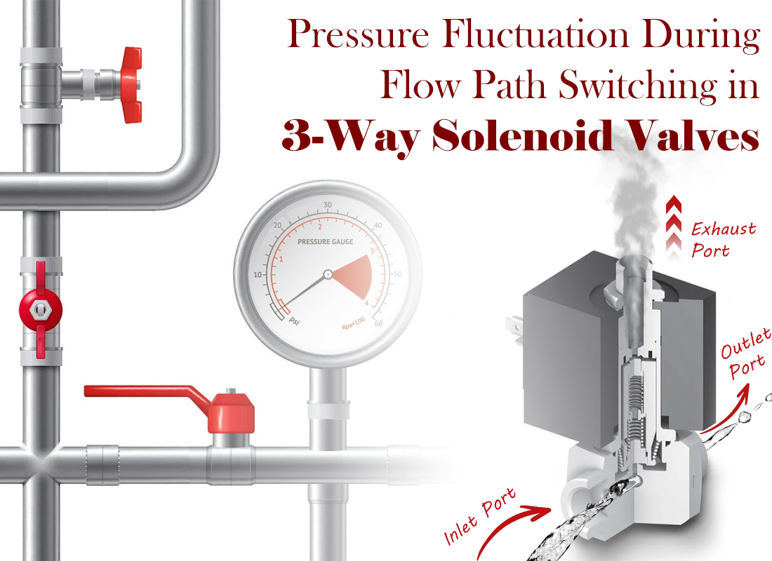 Pressure Fluctuation in 3-Way Solenoid Valve Switching