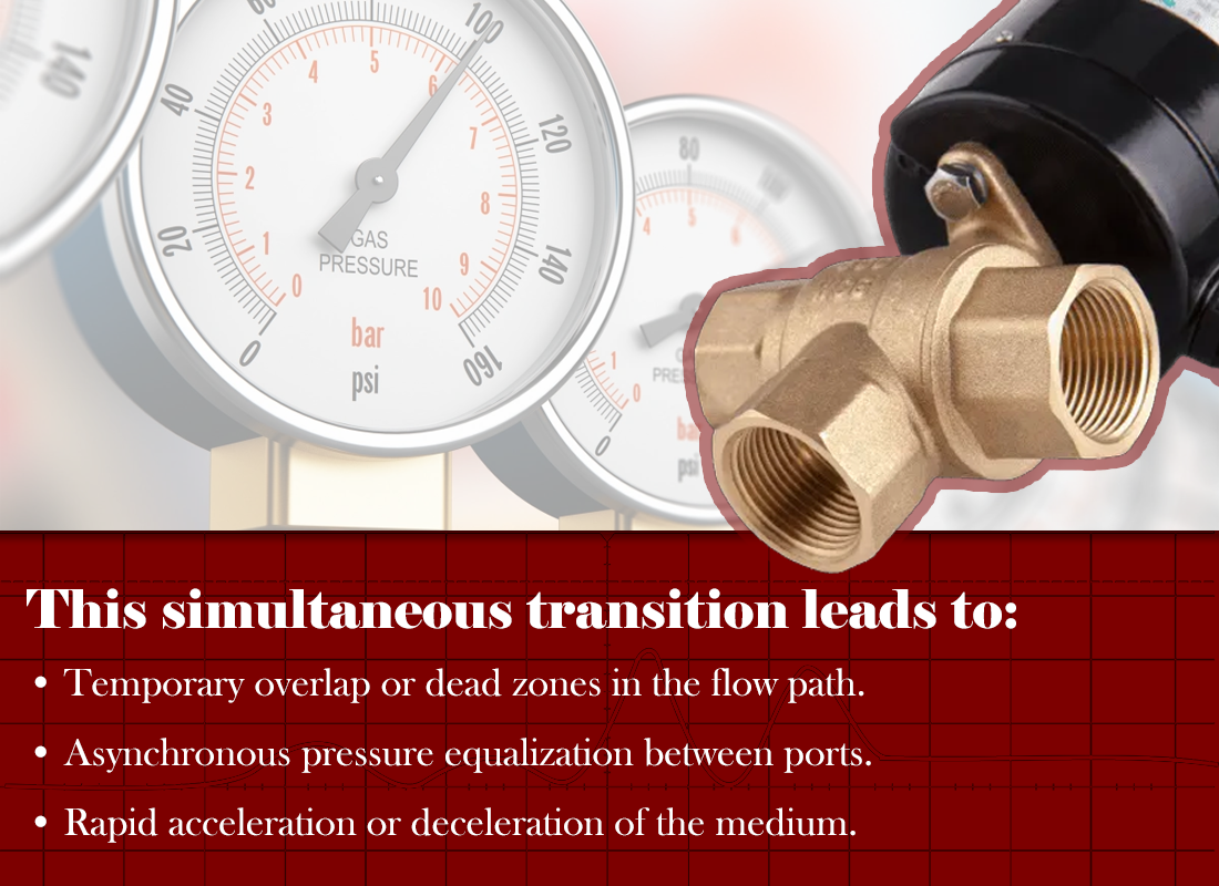 Pressure Fluctuation in 3-Way Solenoid Valve Switching