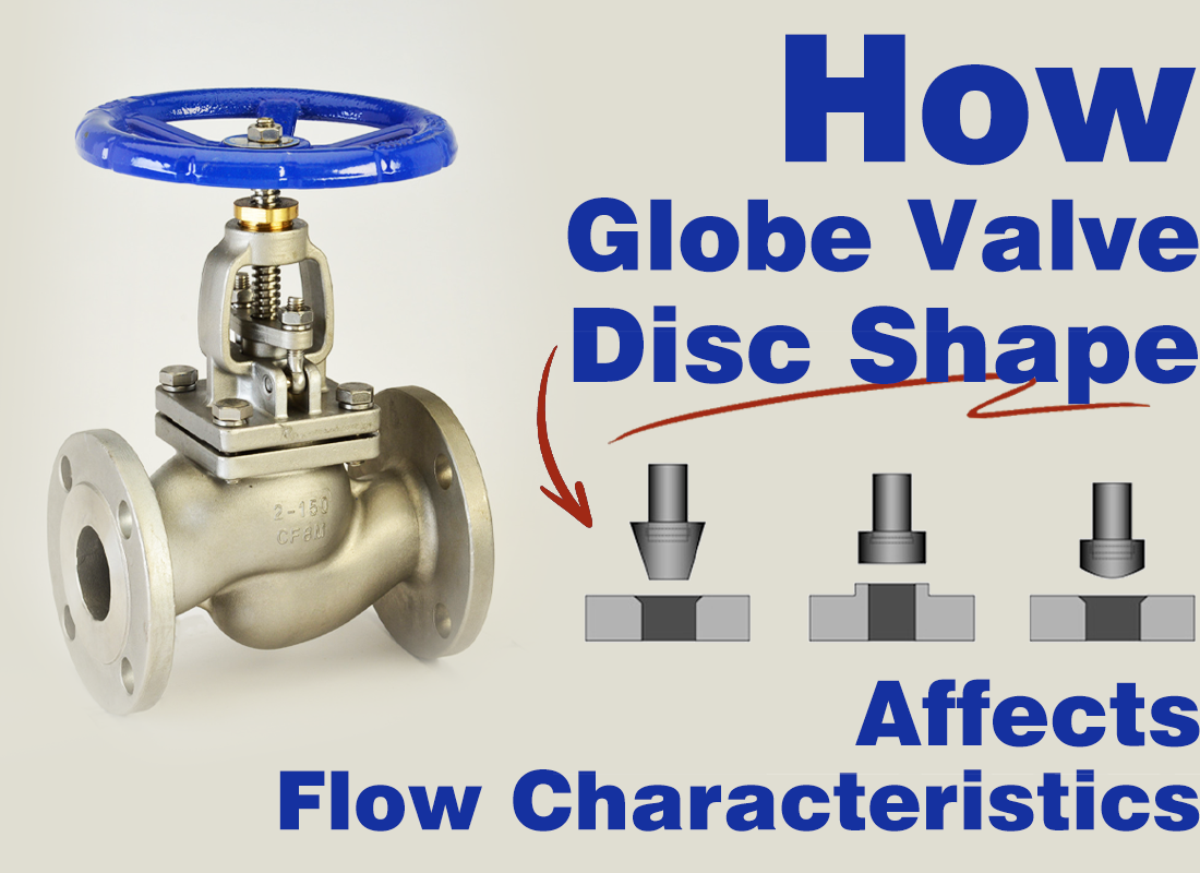 How Globe Valve Disc Shape Affects Flow Characteristics